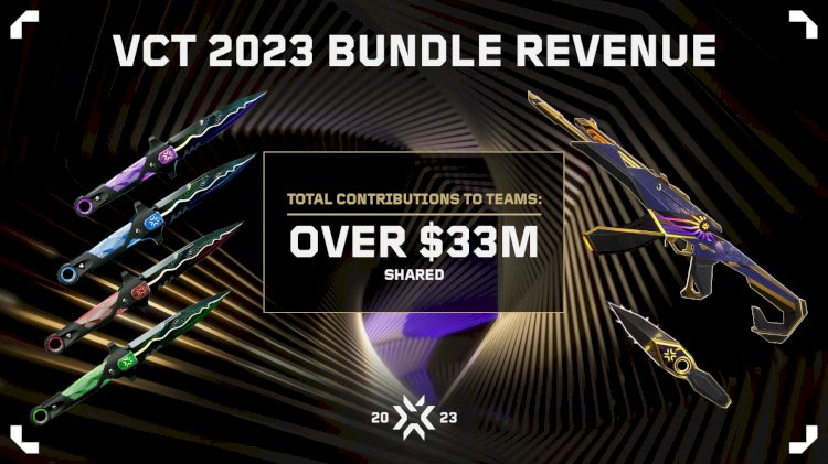 VALORANT Confirms VCT Team Bundles for 2024 | Esportz